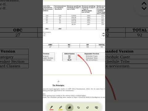 UPSC CAPF 2023 official cutoff#upsc #capf #result #cutoff