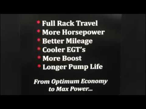 Attitude Adjuster Benefits