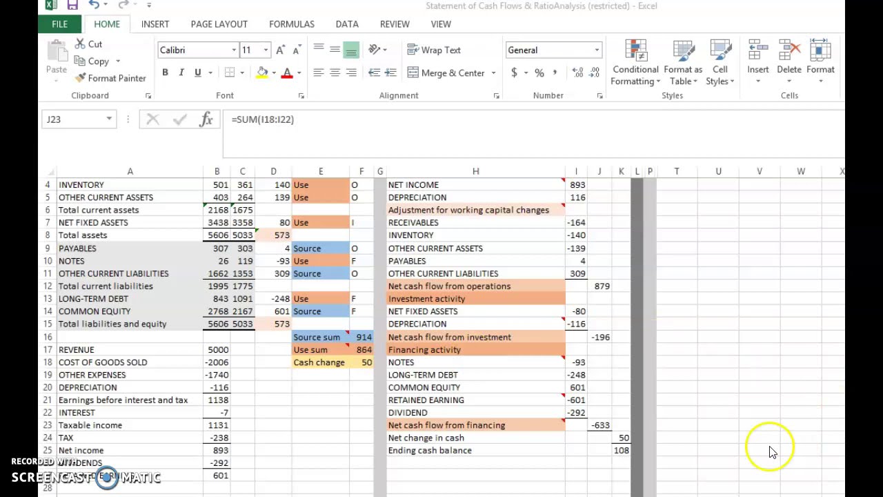 Chapter 3 - Financial Analyses (Part 5)
