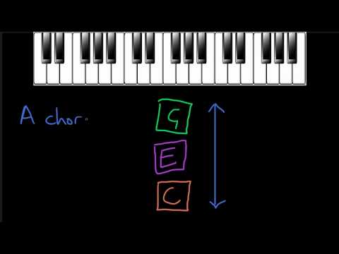 What is Harmony?