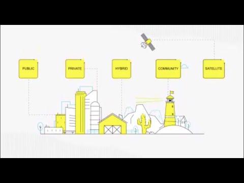 LoRaWAN Network Flexibility Dec 2023