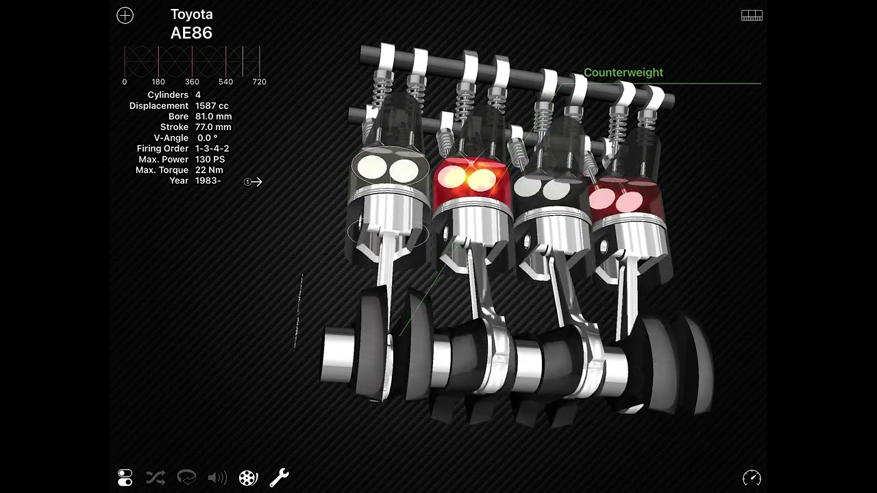 Trans4motor AE86 inline 4 stroke engine