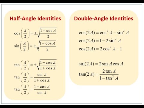 Half-Angle Formula