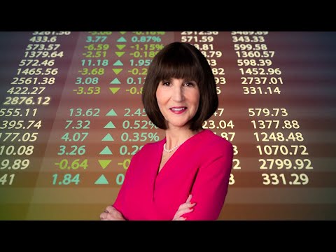 Mish's 3 Trading Pro Points