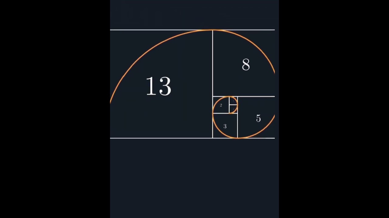 Fibonacci Sequence