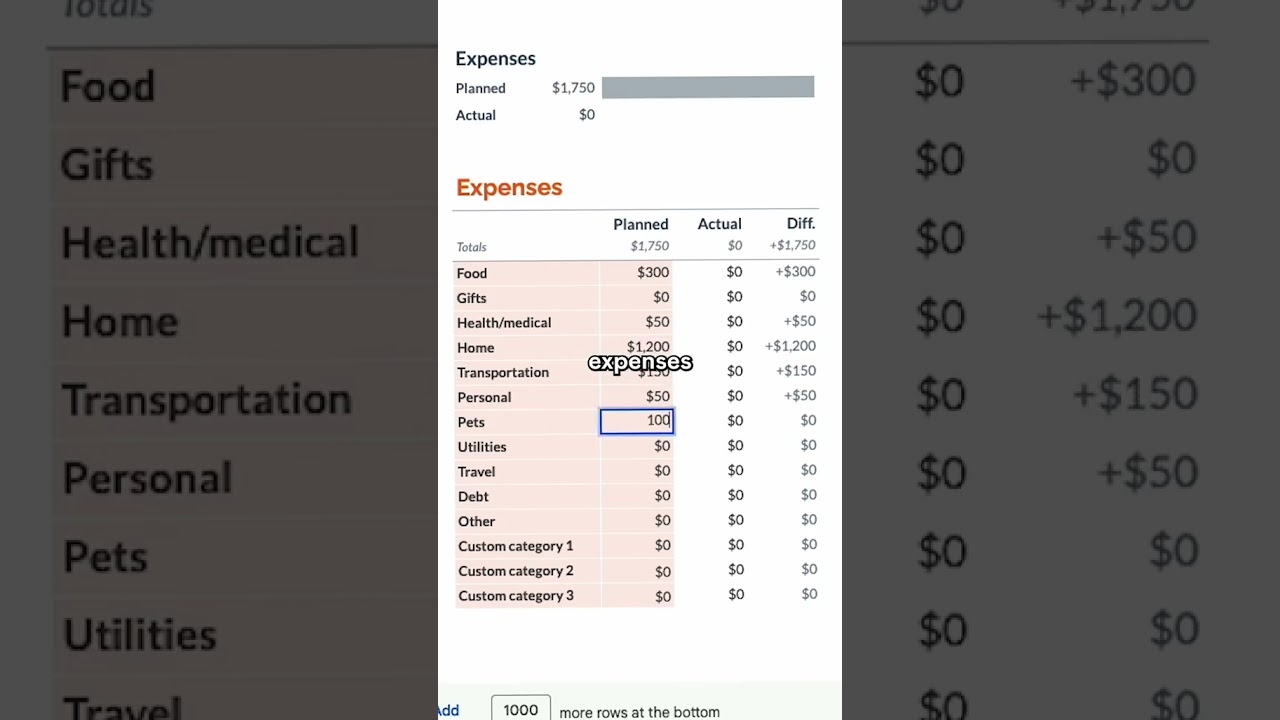 How to use google’s monthly spending tracker to save more money