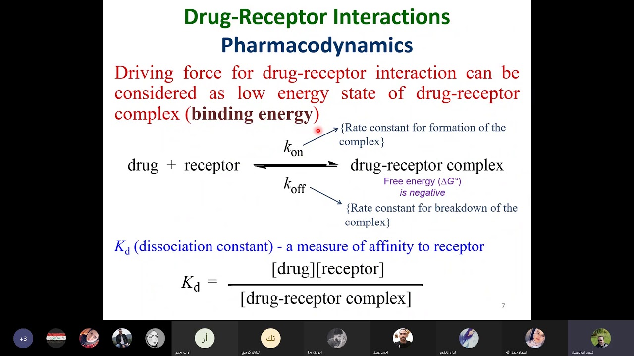 Drug Design/ Chapter 5/  Lecture 1/  Section 4