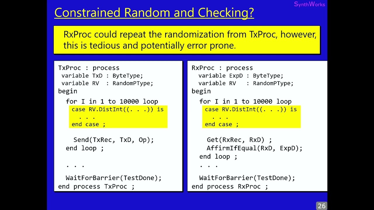 Why Your Team Should be using VHDL + OSVVM for Verification