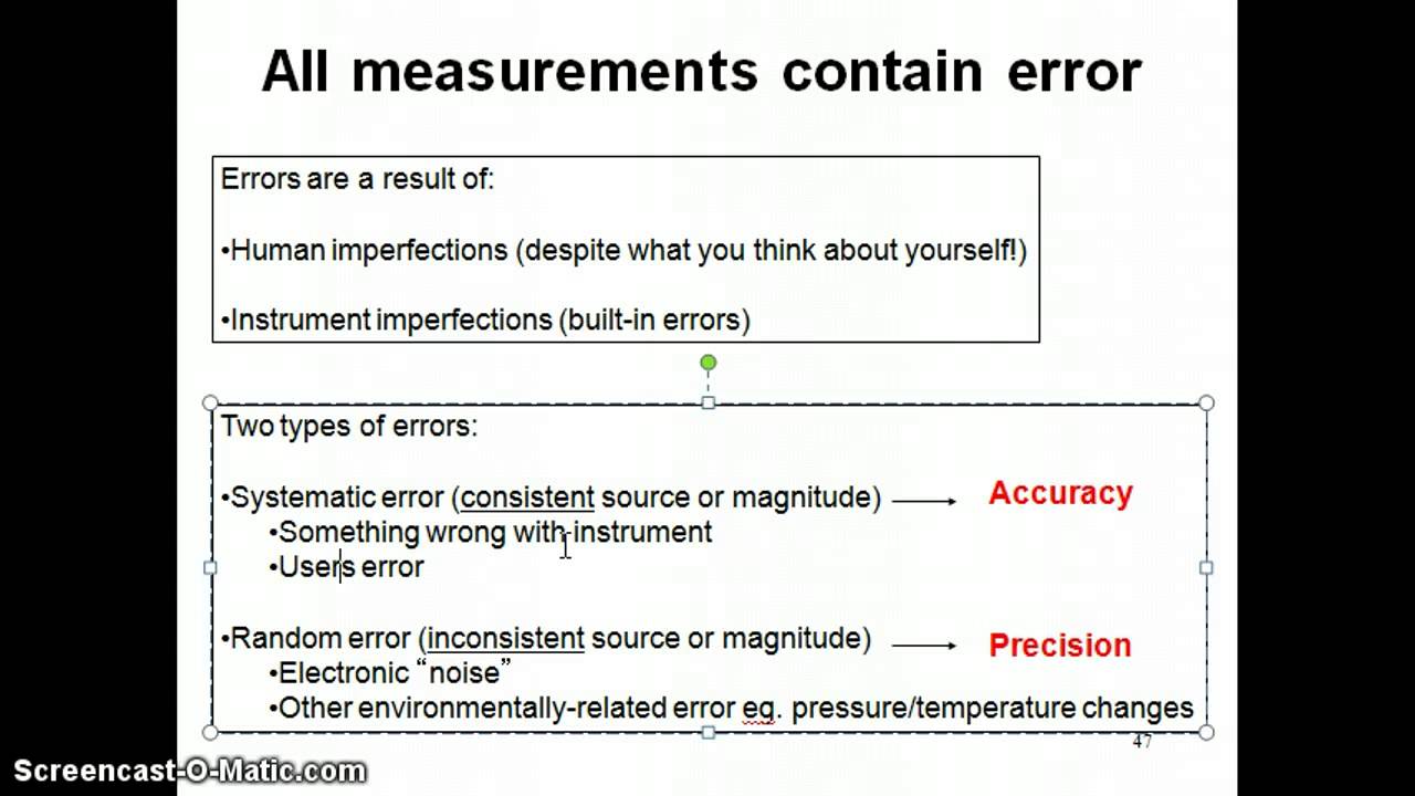 Error, Accuracy and Precision