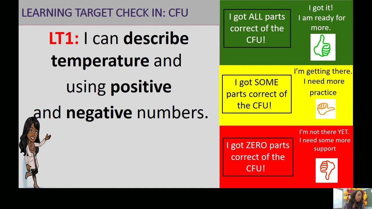 Ms. Hughley- Math 6 Unit 7  Lesson 2 Points on a Number Line