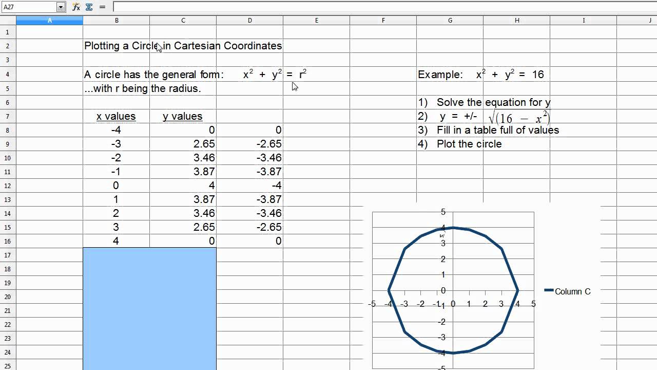 Simple Math - Plotting a Circle in Cartesian coordinates - KidFriendlyMath.com