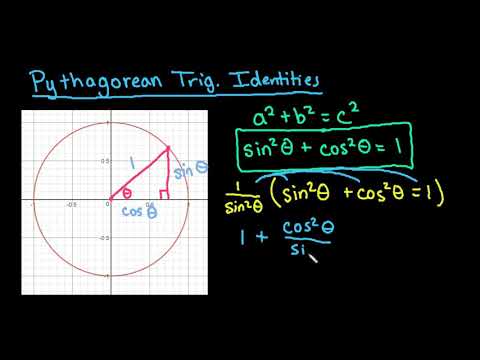 Trigonometric Identities – MathandStatsHelp