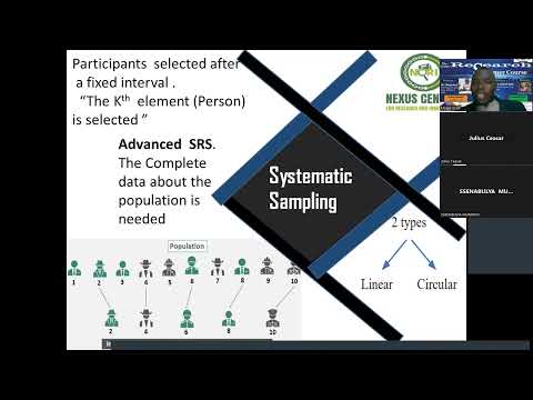 SNOWBALL AND OTHER SAMPLING TECHNIQUES