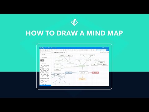 How to Draw a Mind Map Online | Mind Map Tutorial for Gliffy's Easy Mind Mapping Software