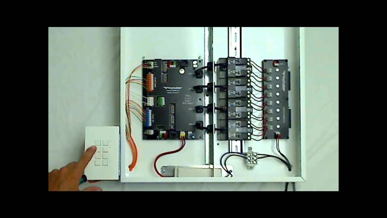 Calypso NextGen Relay Panel.