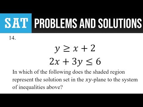 14. y≥x+2 2x+3y≤6 In which of the following does the shaded region represent the solution set in the