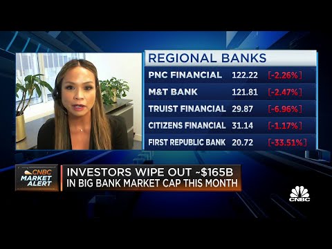UBS analyst Erika Najarian breaks down regional banks
