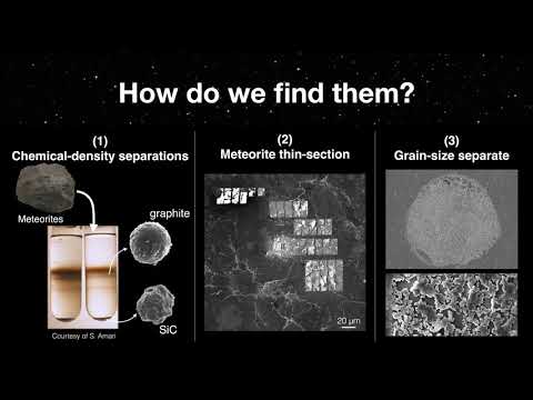 AAS 236: Session 105. LAD Cosmochemistry and Dust
