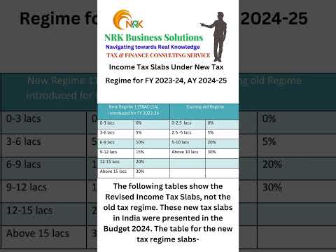New Income tax slab rate FY 2024-25 in Budget 2024 | New tax rate changes