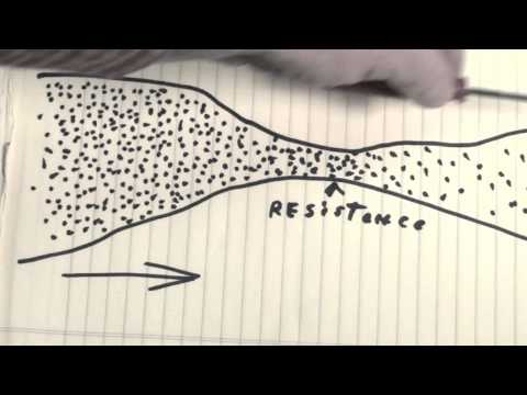 What is electric resistance