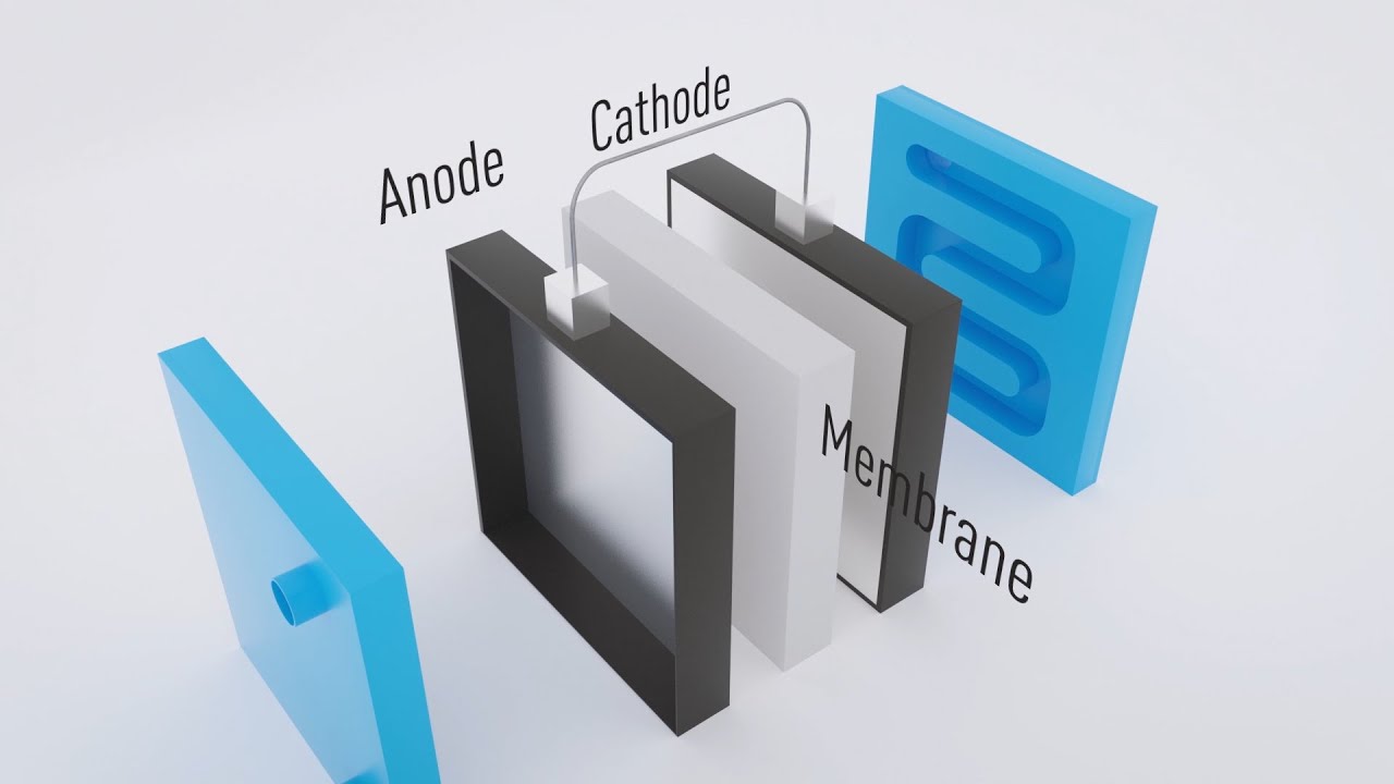 3D science animation - Hydrogen Fuel cells in boats