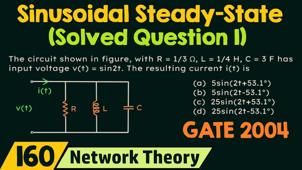 Sinusoidal Steady-State (Solved Question 1)