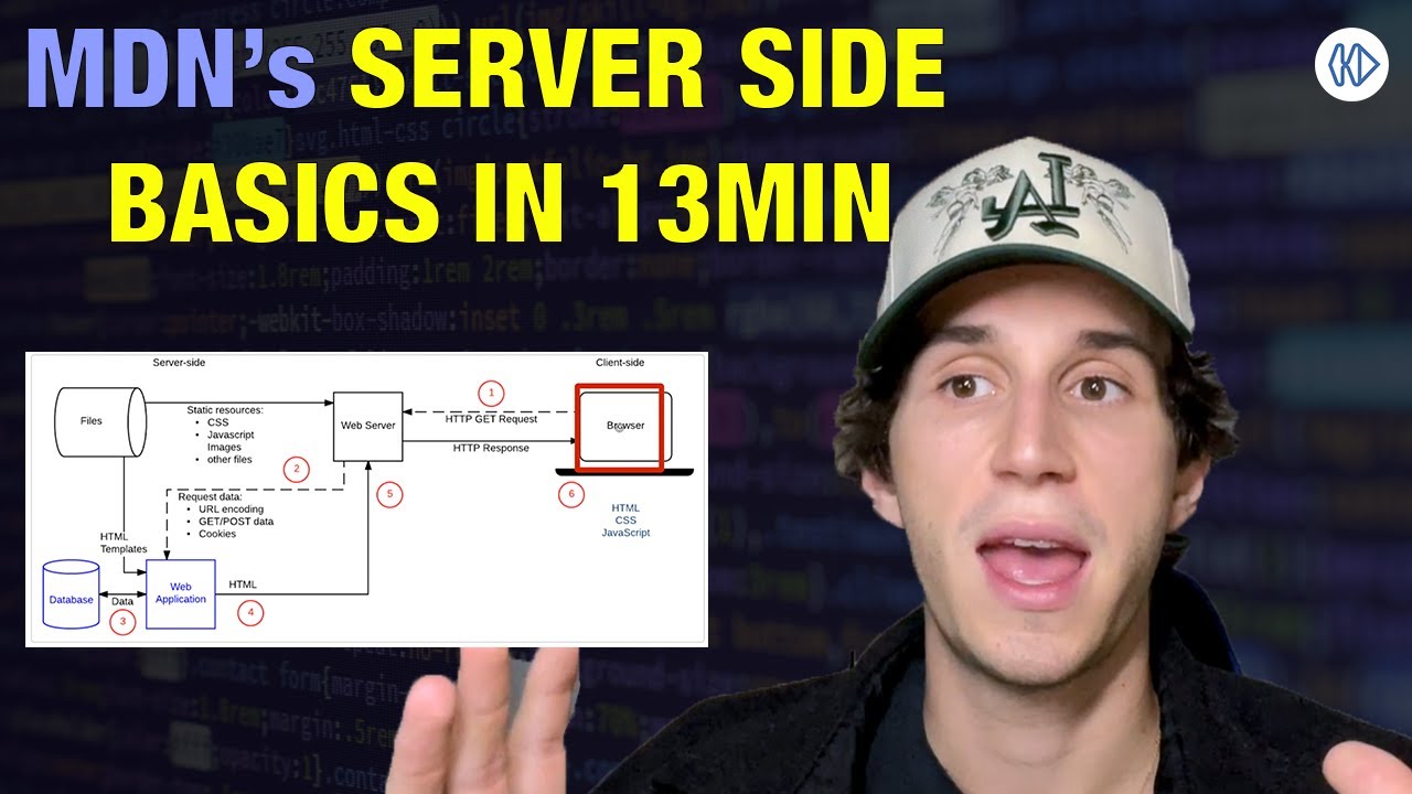 Learn server side programming! (Beginners) Node.js // MDN