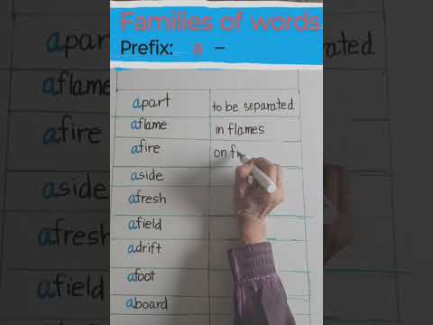 Families of words Prefix: a - #shorts