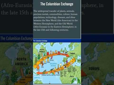 Quick Review: The Columbian Exchange
