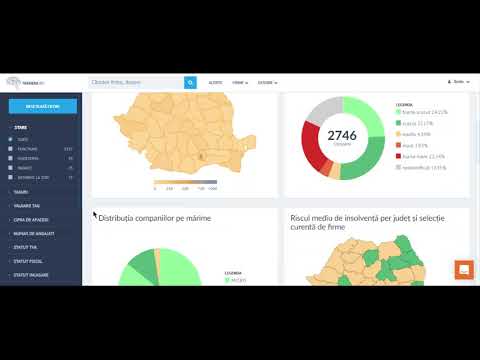 Monitorizare firme - Tutorial