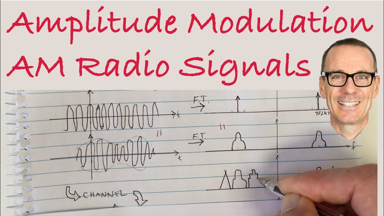 Amplitude Modulation AM Radio Signal Transmission Explained
