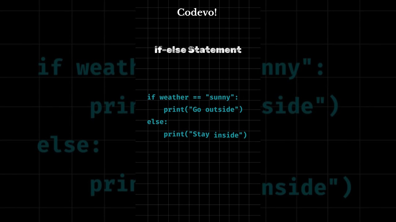 Master Control Flow in Python – if, else, elif Explained Simply