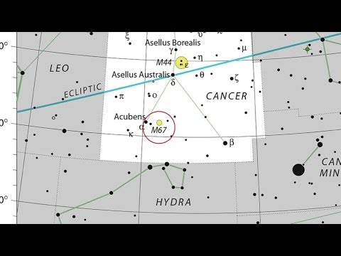 'Solar Twin' star cluster discovered
