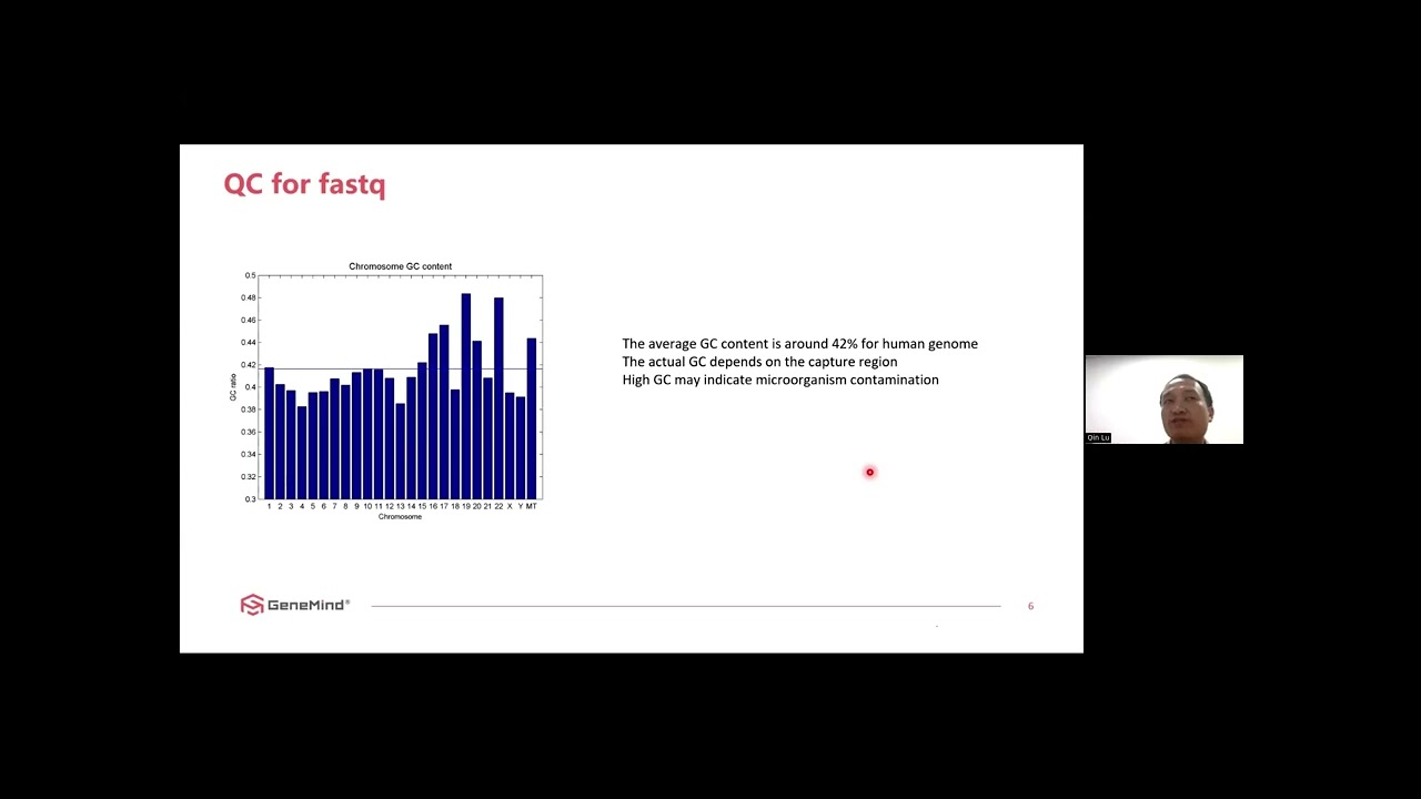 Lecture 25.1: GeneMind solutions for Cancer Genomics
