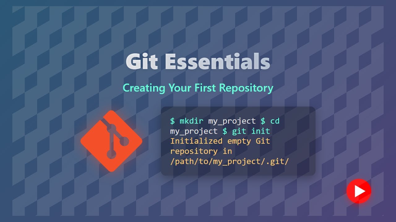 Git for Beginners: Creating Your First Repository with Git Init