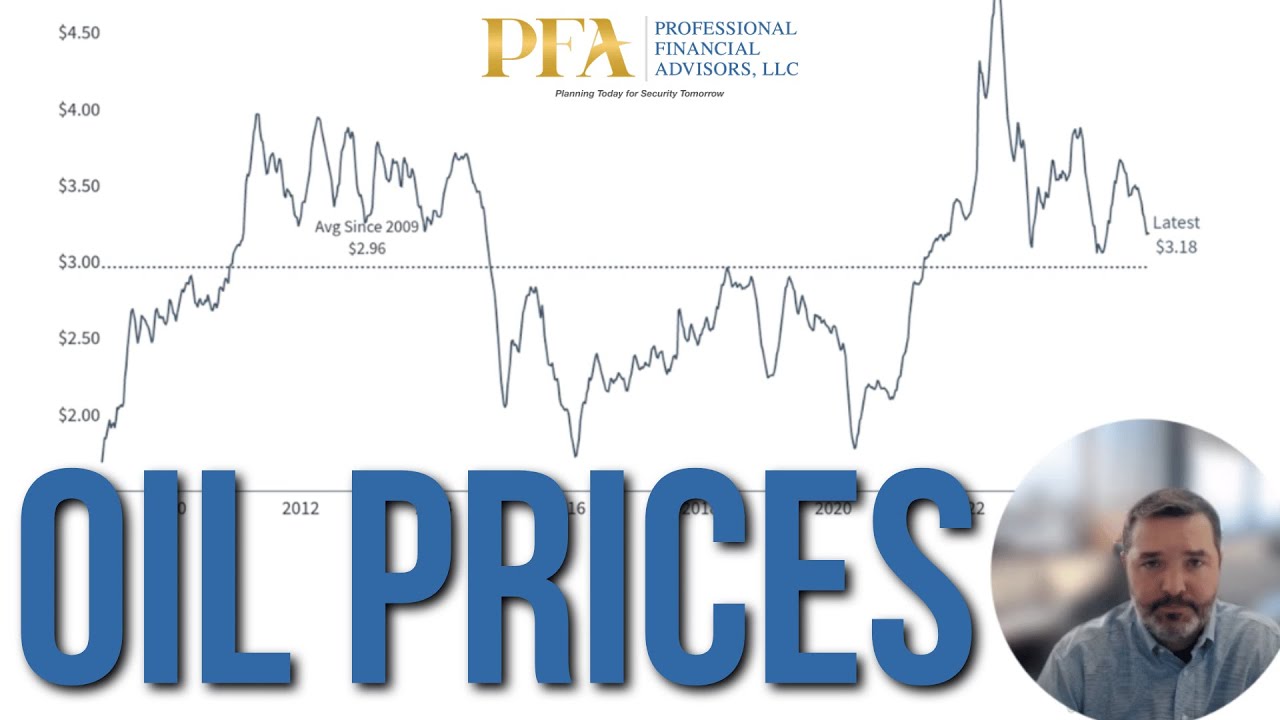 How Rising Oil Prices Affect Investors