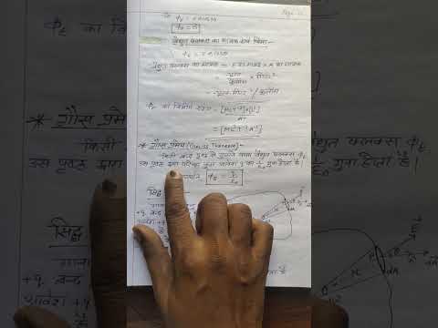गौस प्रमेय || Gauss's theorem #gausslaw