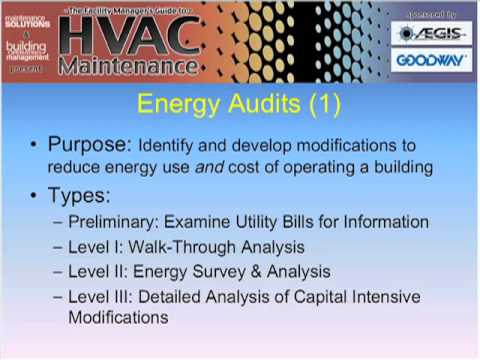 The Facility Manager's Guide to HVAC - Building Operating Management
