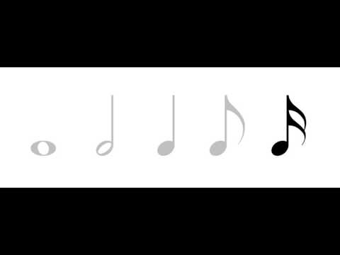 Music Theory: Note Duration