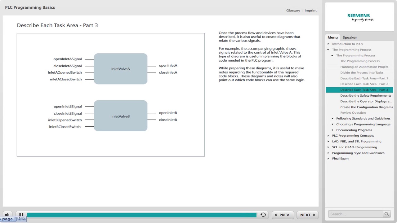 Chapter 2 Part-1 SIMATIC TIA Portal Structured Programming (WT-TIAPROA)
