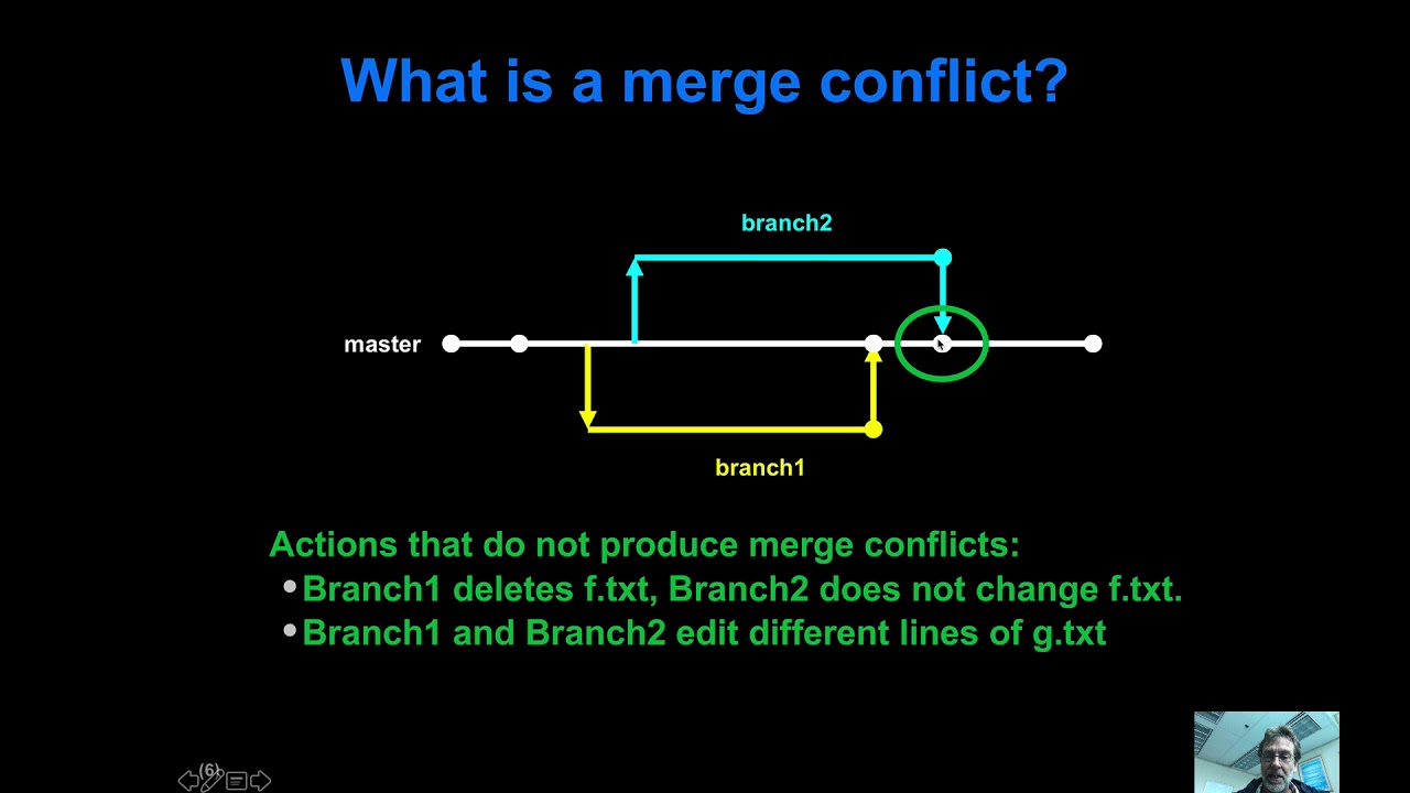 GitHub Desktop, Part 3: Merge Conflicts.