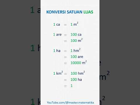 KONVERSI SATUAN LUAS ARE HEKTAR METER PERSEGI #Shorts