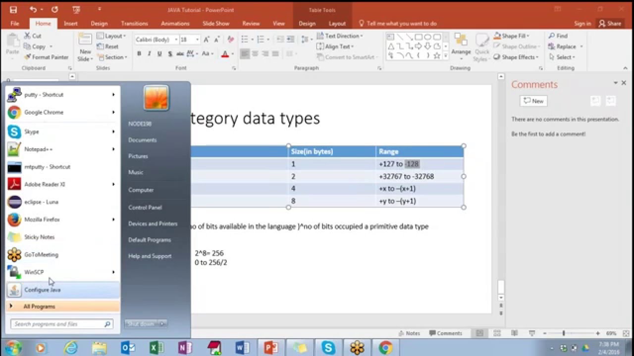 Day 5: Data Types in Java: Integer,Float data types - Java Programming