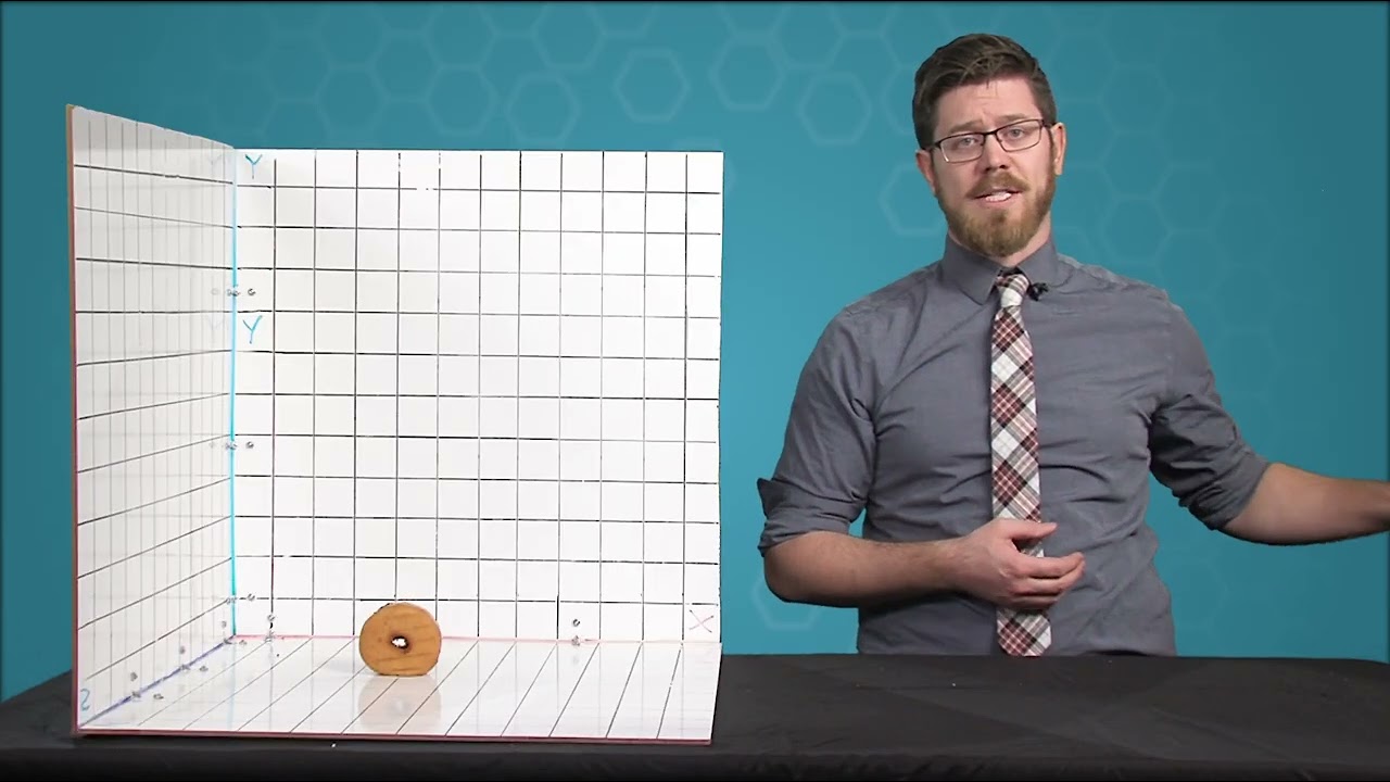 3D Data Visualization Module 2.8: Transformations and Attributes