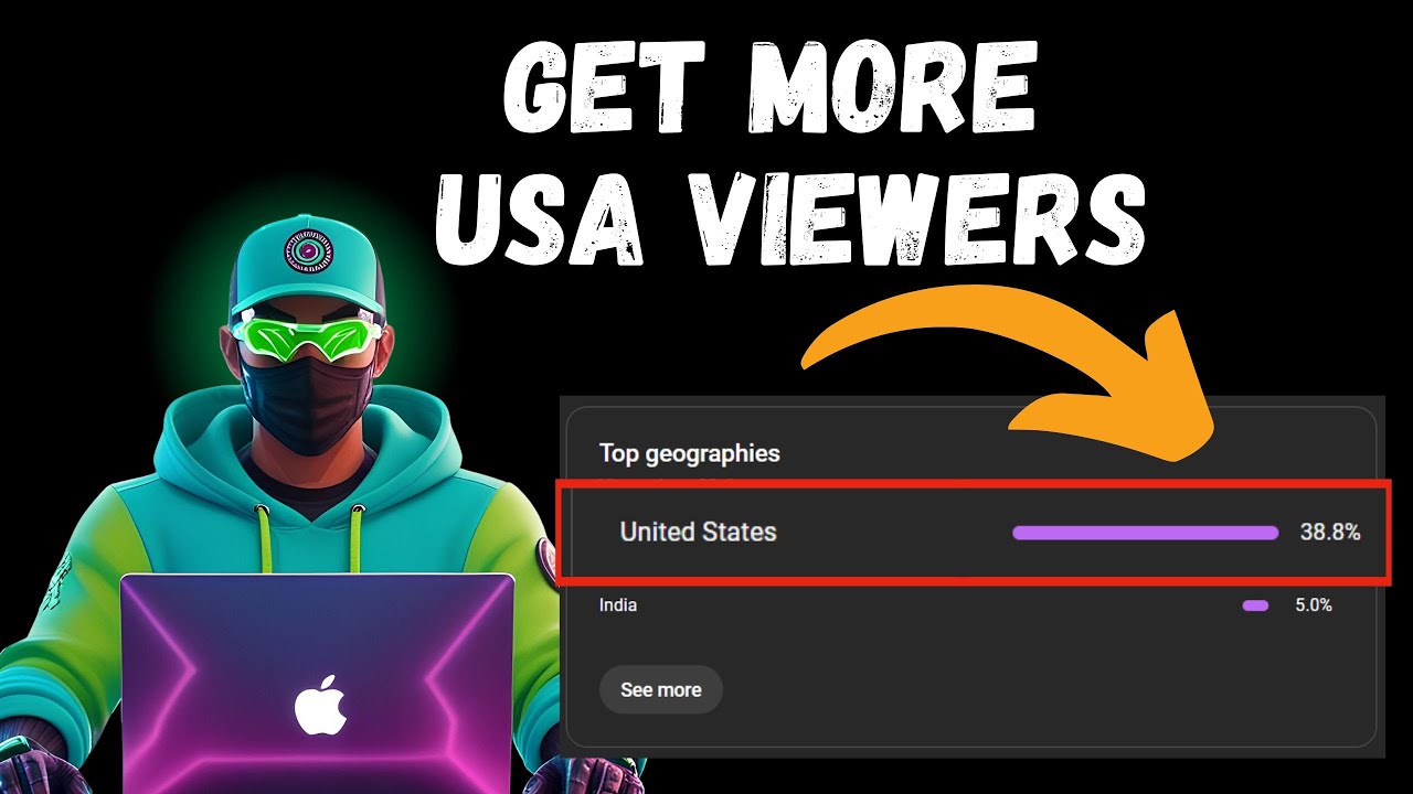 How to target USA Audience on YouTube in 2025?
