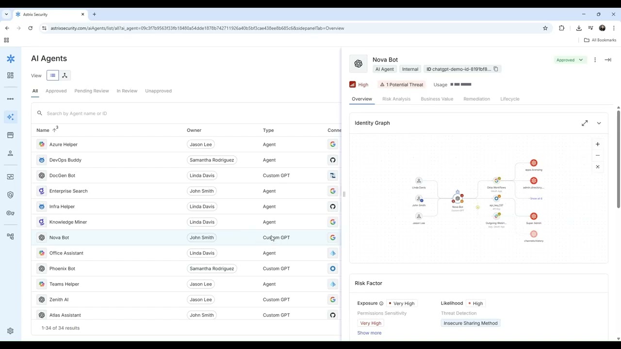 Astrix Security Gen AI Access Management