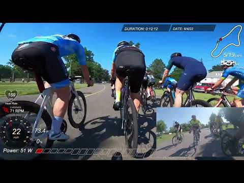 Nutmeg State Games Cat 4