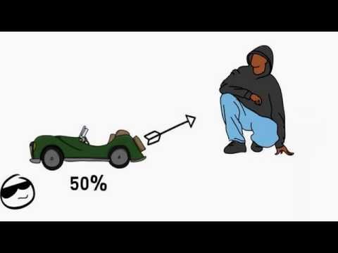 Pawnshop Mentality Visualized