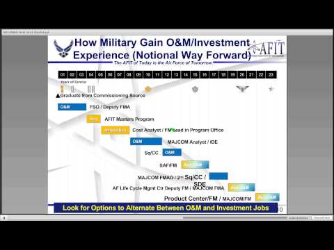 AFIT Program Overview