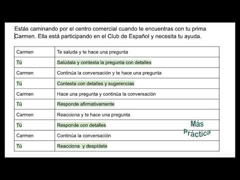 AP Spanish Simulated Conversation Food